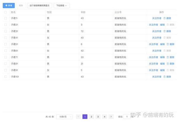 封装element Ui表格，我是这样做的 知乎