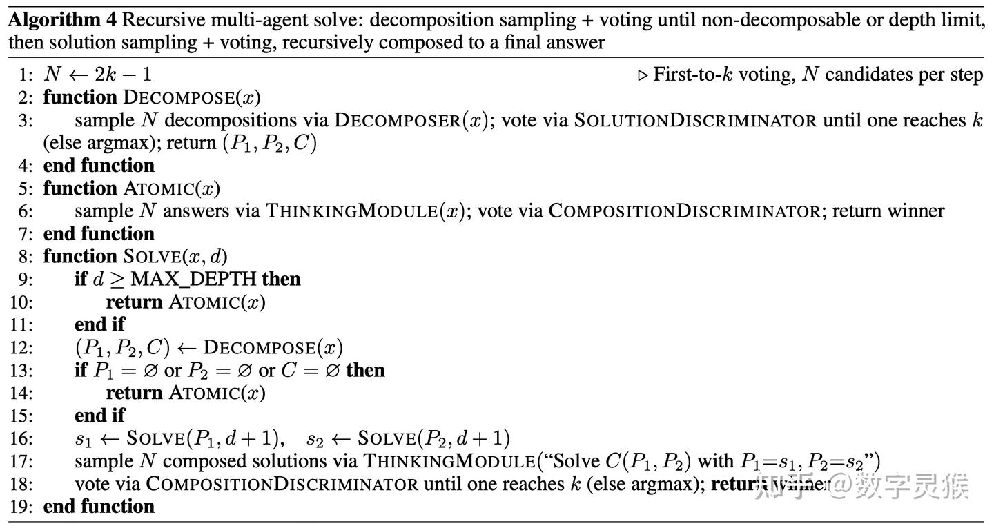 【AI进展精译】 零错误执行百万步长LLM任务之终极解法｜SOLVING A MILLION-STEP LLM TASK WITH ZERO ERRORS - 知乎