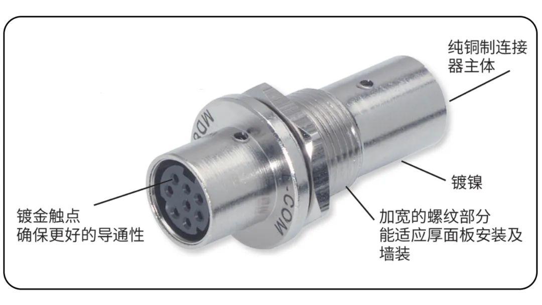 DIN连接器的详细解析