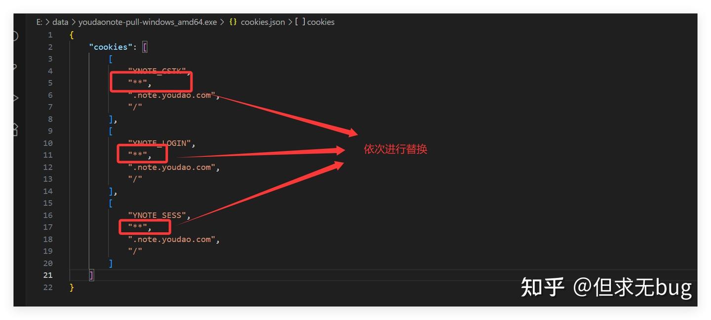 有道云笔记导出为Markdown格式的工具：youdaonote-pull - 知乎