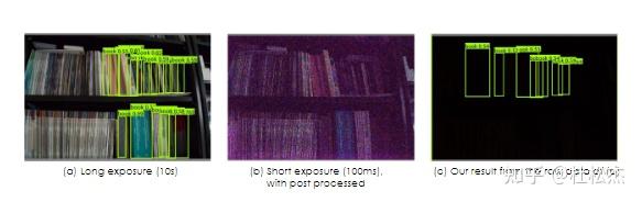 文献阅读--YOLO in the Dark - Domain Adaptation Method for Merging Multiple Models - 知乎