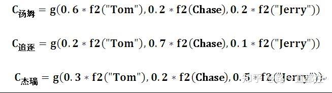 Relation Networks for Object Detection - 知乎