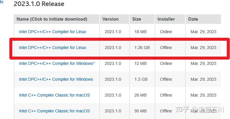 oxDNA安装教程（windows上的linux⼦系统） - 知乎