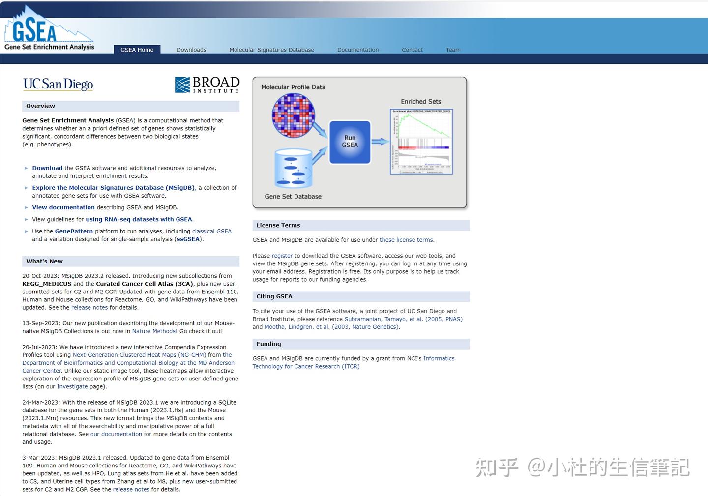 一文完成全基因集GSEA富集分析 - 知乎