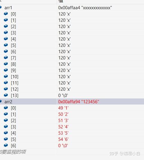 C语言之函数 - 知乎