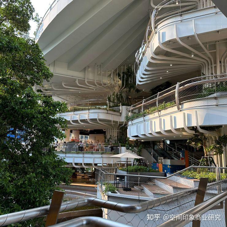 在曼谷感受文青潮流的新生活方式：新社区商业 Marché Thonglor - 知乎