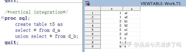 SAS——PROC SQL 之 inner join/left join/right join/full join区别 - 知乎