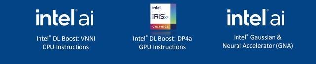 从i7-1185G7测试 谈十一代酷睿性能提升之根本 - 知乎