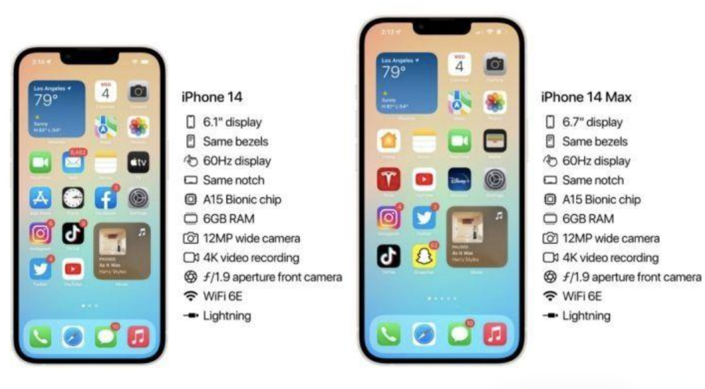 取消mini版，iPhone14再无“小屏超旗舰”，你失落吗？ - 知乎