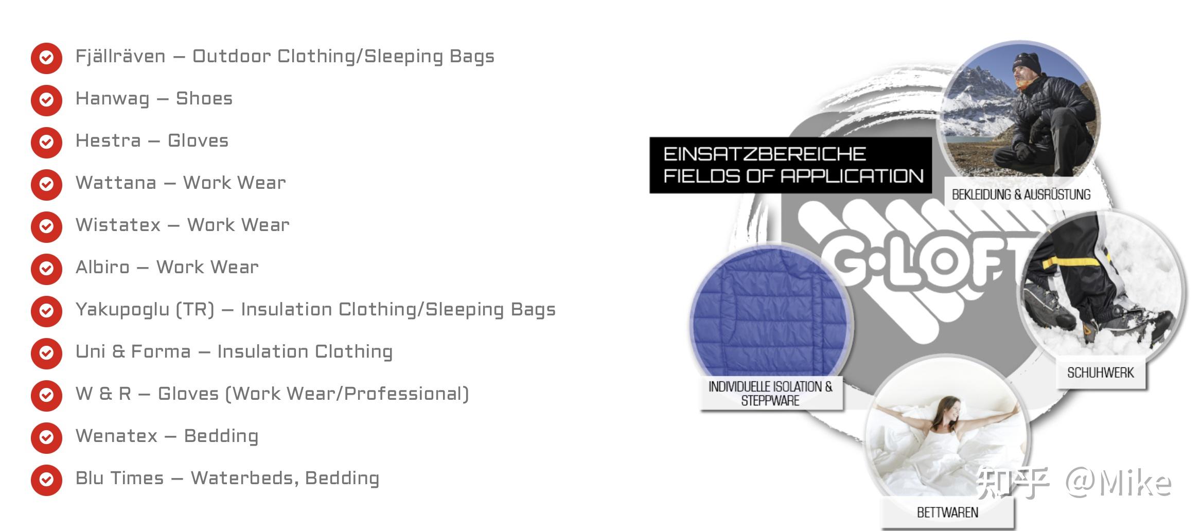 科技棉专题1——军方御用GLOFT - 知乎