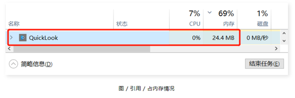 QuickLook｜Windows 文件快速预览工具 - 知乎
