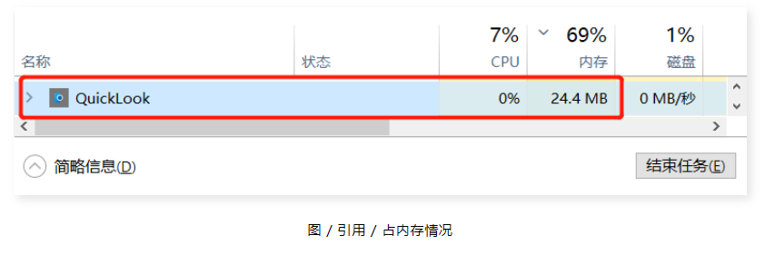 QuickLook｜Windows 文件快速预览工具 - 知乎