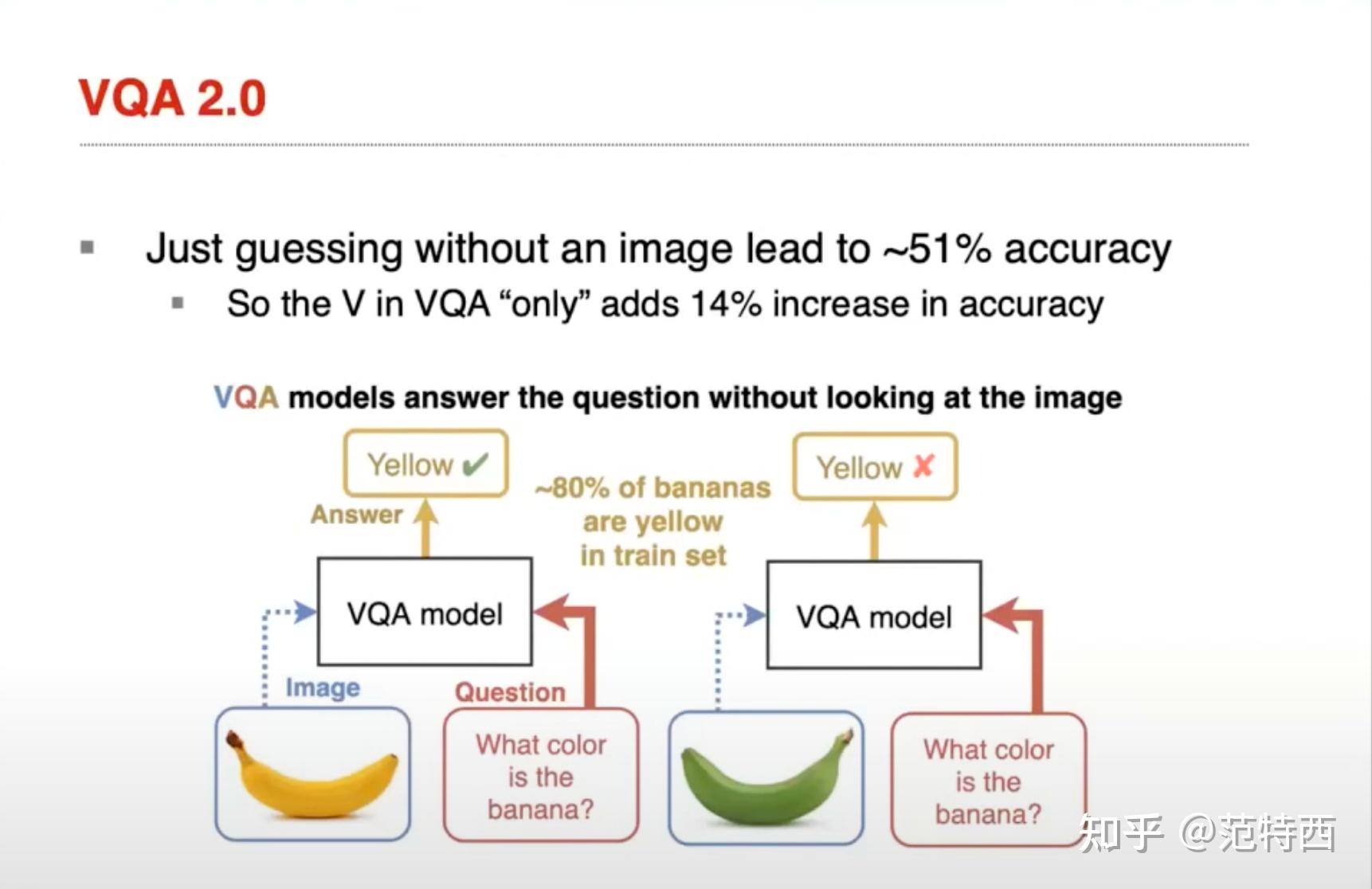 CMU11-777 多模态机器学习学习笔记Lecture 1.2: Datasets - 知乎