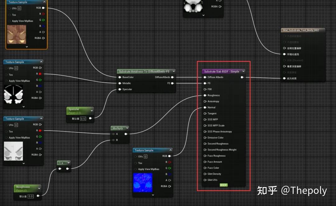 Unreal丨浅谈UE新材质系统Substrate - 知乎