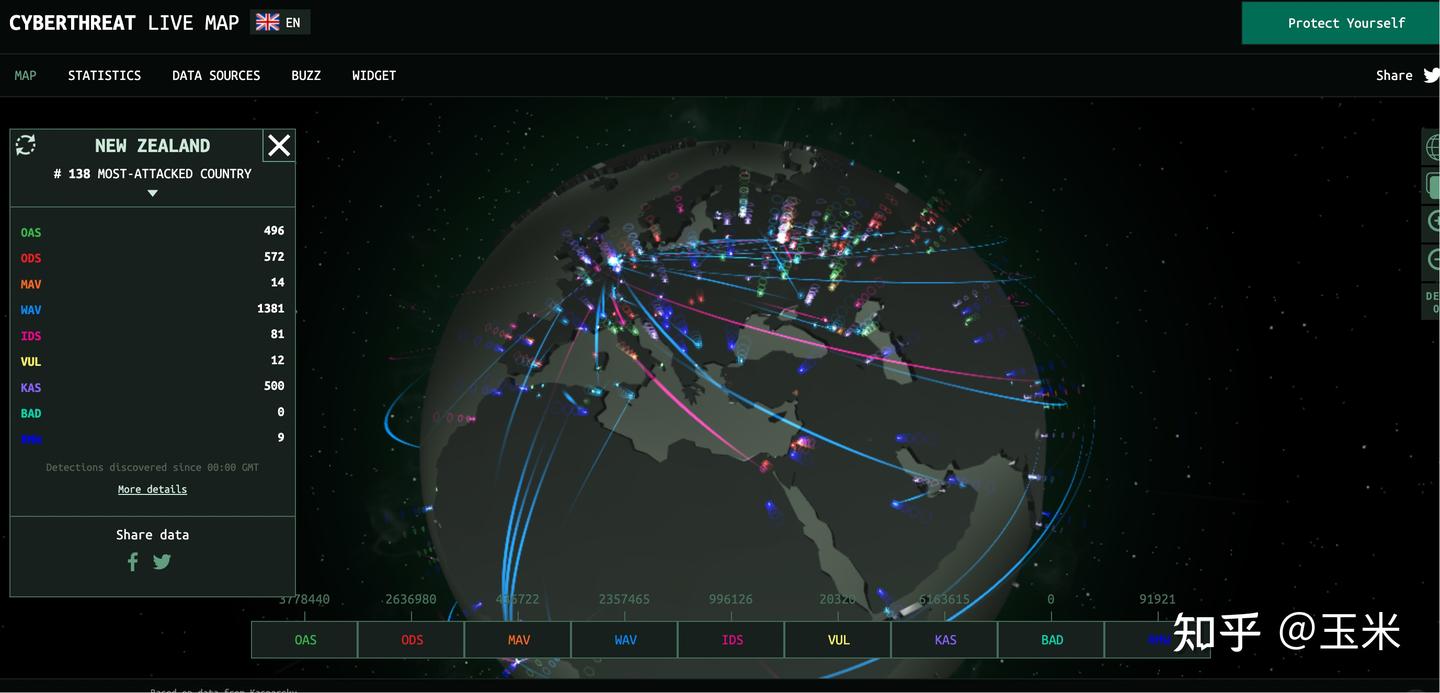 全球网络威胁攻防地图 - 知乎