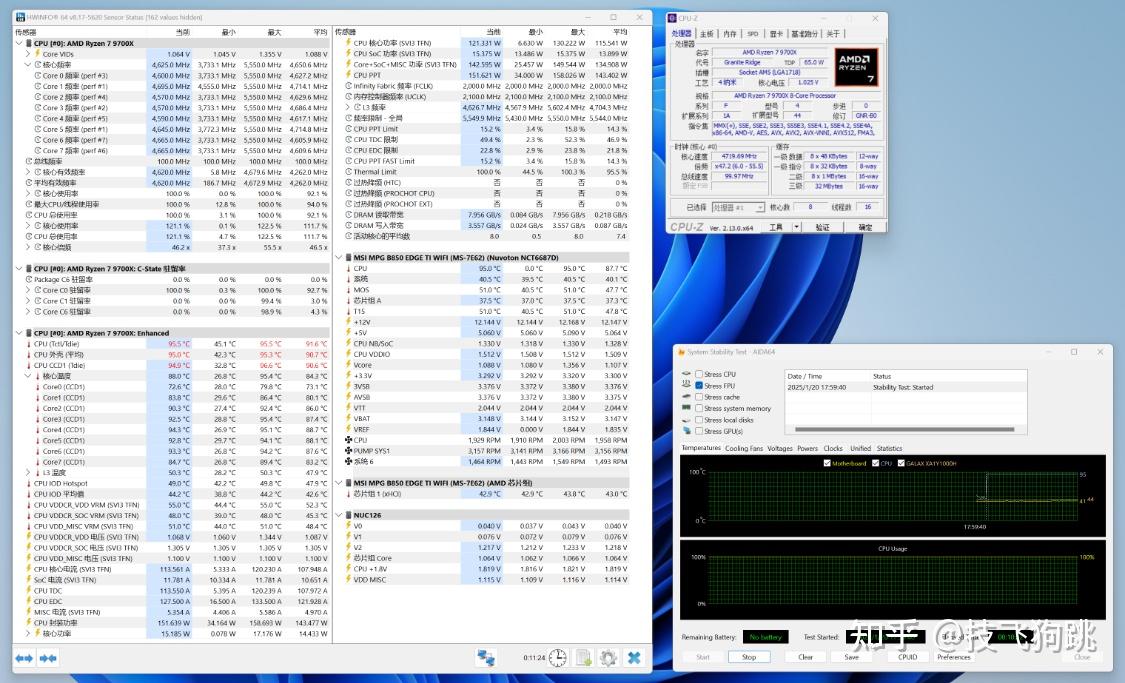 2025年2月预算1W+，AMD平台装机配置分享：9700X+B850+4070S - 知乎