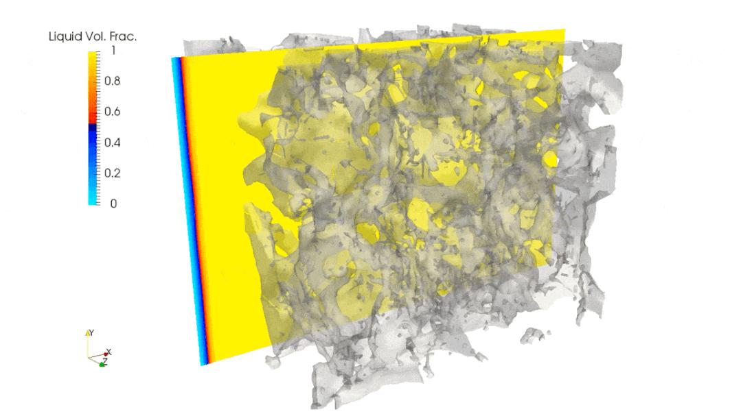 VirtualFlow | 碳捕集与封存CCS数值模拟 - 知乎