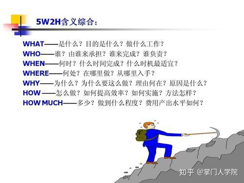 5w2h分析法最全解析，收藏了 - 知乎