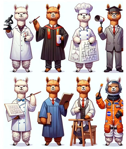 X-Accessary对Mixtral-MoE的推理和微调初探 - 知乎