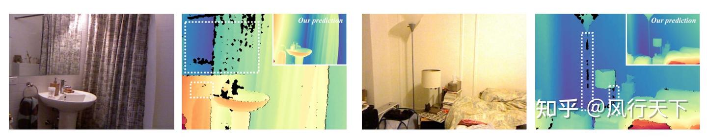 Depth Anything V2-强大的单目深度估计模型 - 知乎