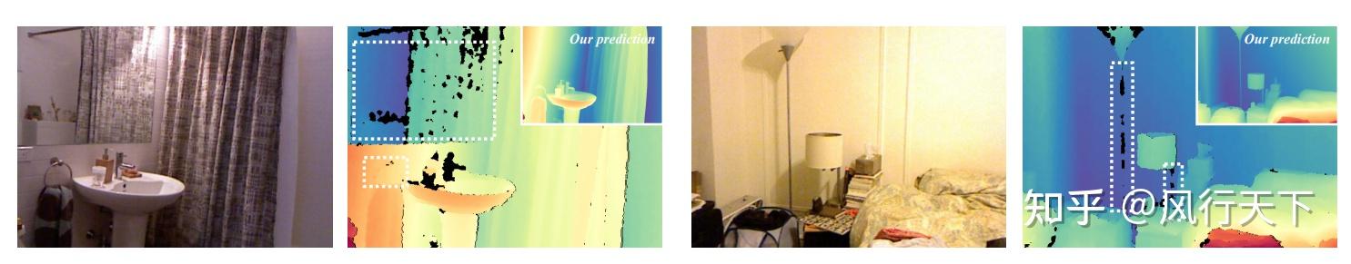 Depth Anything V2-强大的单目深度估计模型 - 知乎