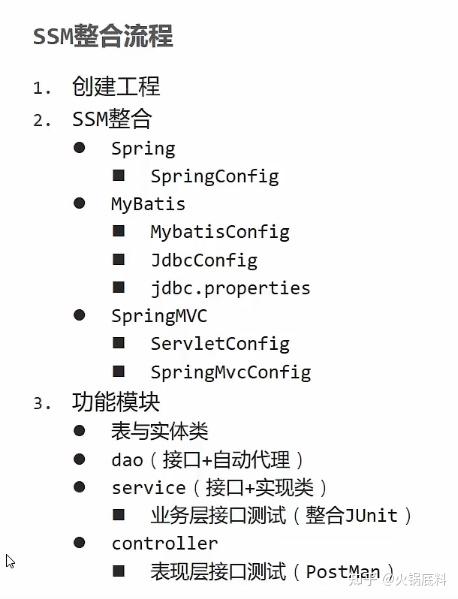 SSM框架知识（九）SSM整合 - 知乎