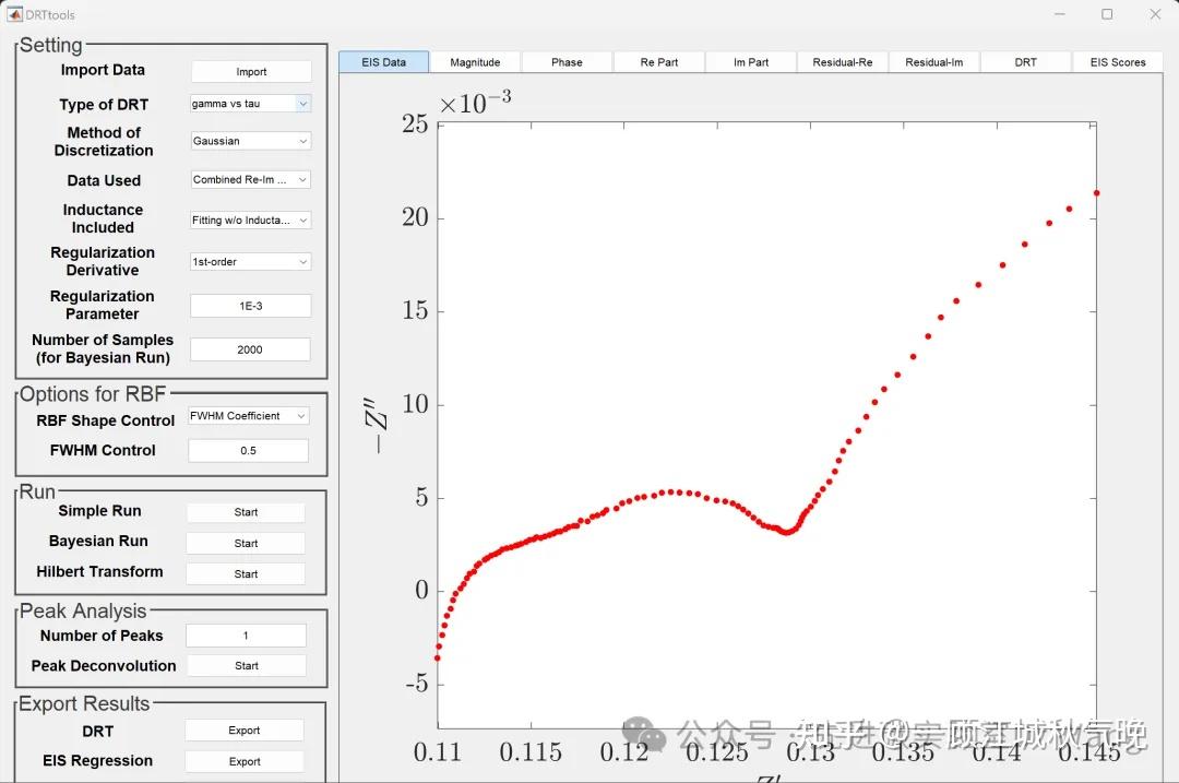弛豫时间分布（DRT）保姆级教程 - 知乎