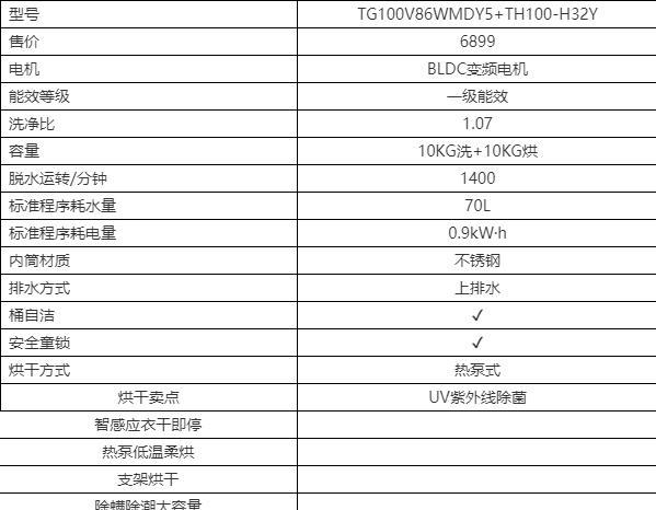 小天鹅洗烘套装86+32怎么样？通过评测揭晓质量 - 知乎
