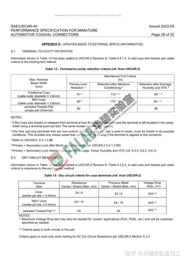 什么是高速高频连接器？高频高速连接的测试标准USCAR49 - 知乎