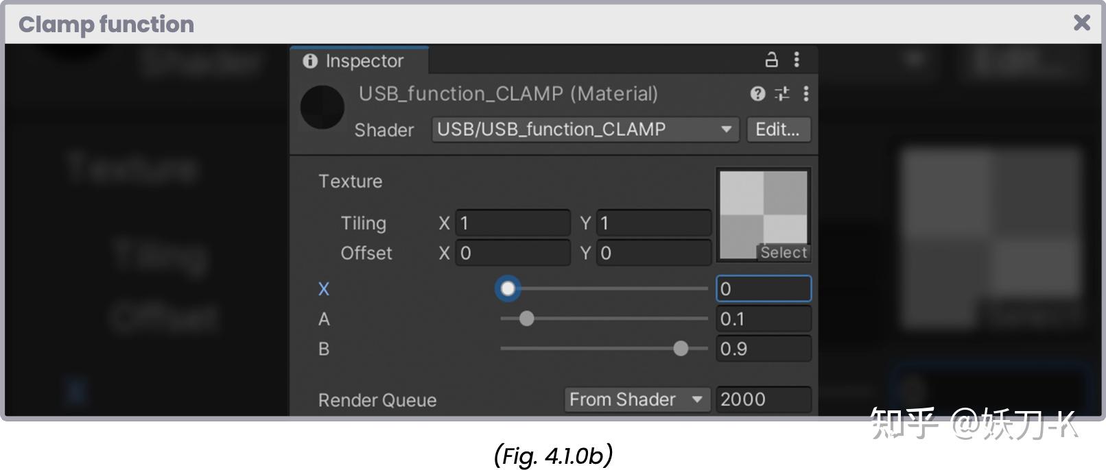 4.1.0. | Clamp function. - 知乎