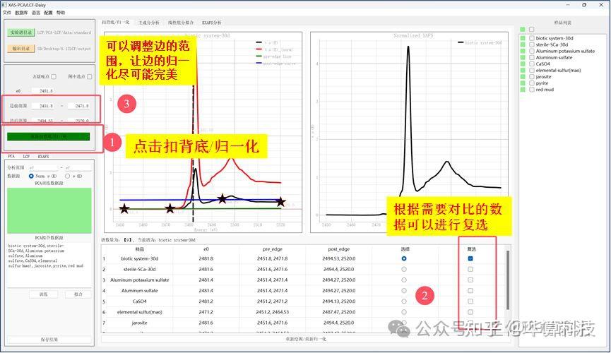同步辐射XAFS半定量分析工具：Athena与XAS-PCA/LCF性能比较 - 知乎
