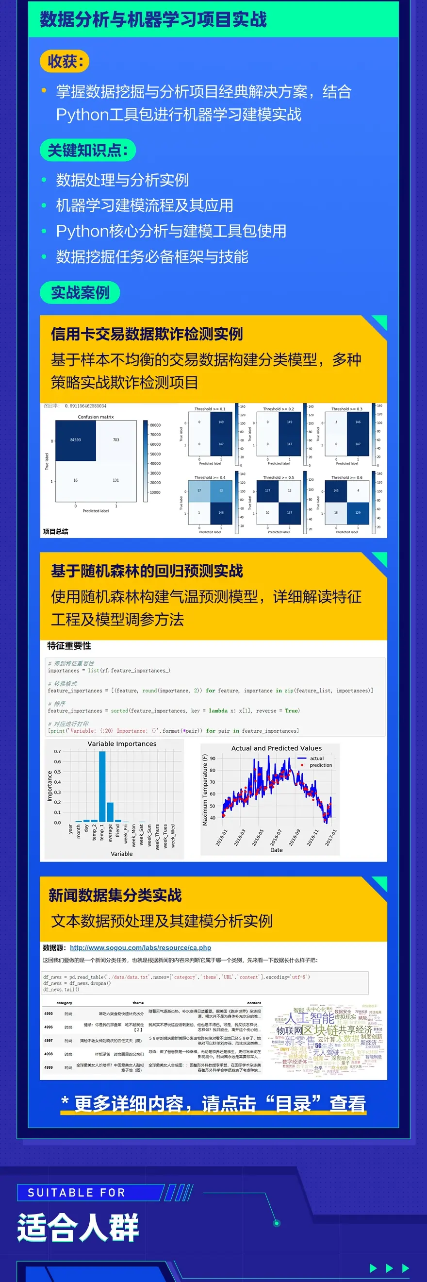 Python数据分析与机器学习实战 知乎