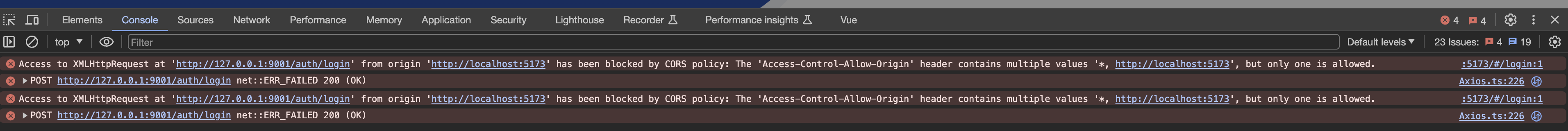 微服务跨域问题｜The 'Access-Control-Allow-Origin' header contains multiple values - 知乎