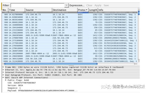 最新SIP-over-QUIC: Session Initiation Protocol over QUIC传输和RTP传输概论 - 知乎