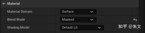 [UE5实践] Shell-Fur毛发渲染 - 知乎