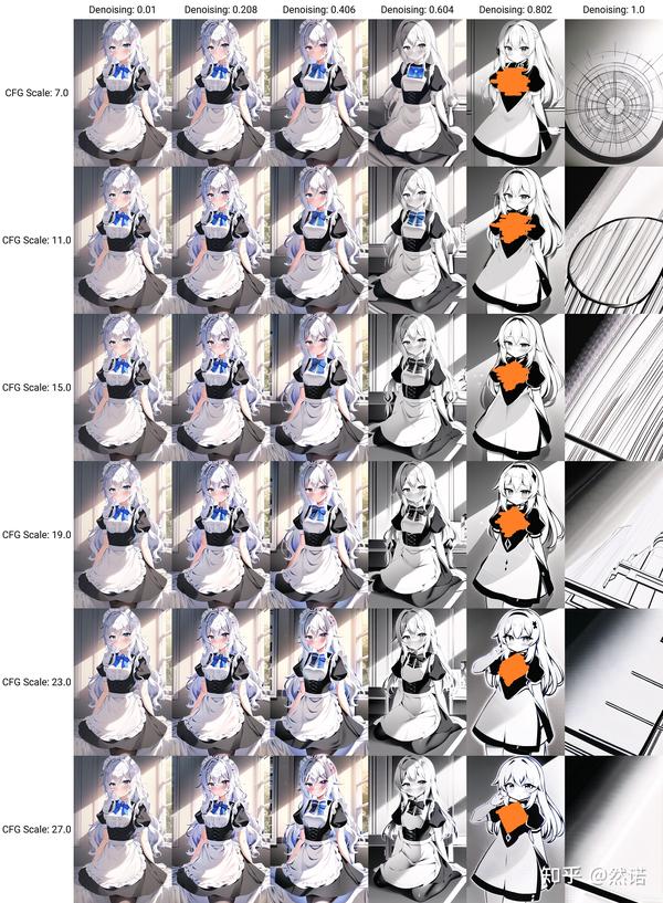 《参同真解》StableDiffusionWebUI 扩展功能研究(NovelAI) - 知乎