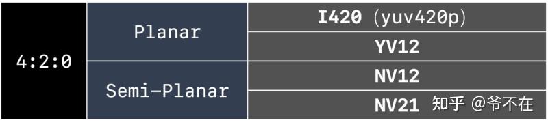 计算机图像编码入门篇(下) - 知乎