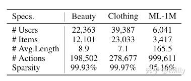 AAAI'24｜蚂蚁集团｜大模型图序列推荐｜LLMRG: Improving Recommendations through Large Language Model Reasoning ...