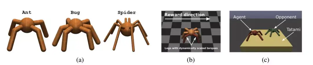 【一文打尽 ICLR 2018】9大演讲，DeepMind、谷歌最新干货抢鲜看 - 知乎