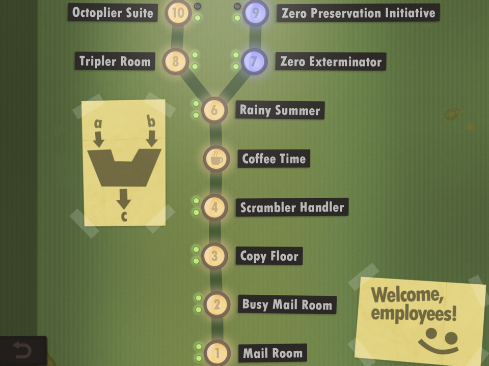 Human Resource Machine的分享 - 知乎