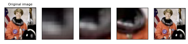 数据增强：torchvision.transforms 常用方法解析 - 知乎