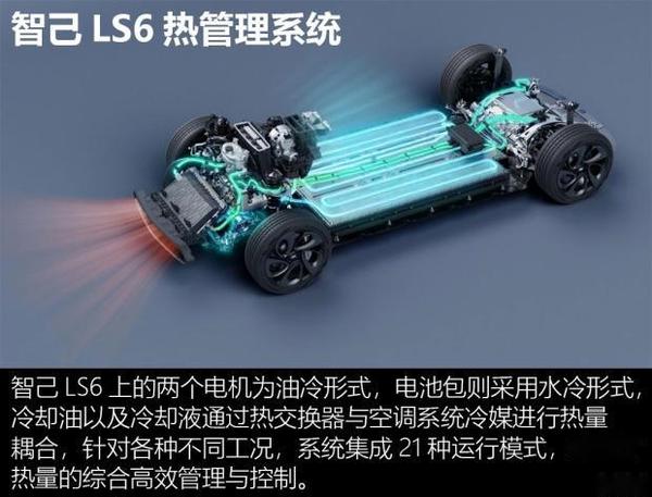 动力更强充电更快 聊智己LS6的800V架构 - 知乎