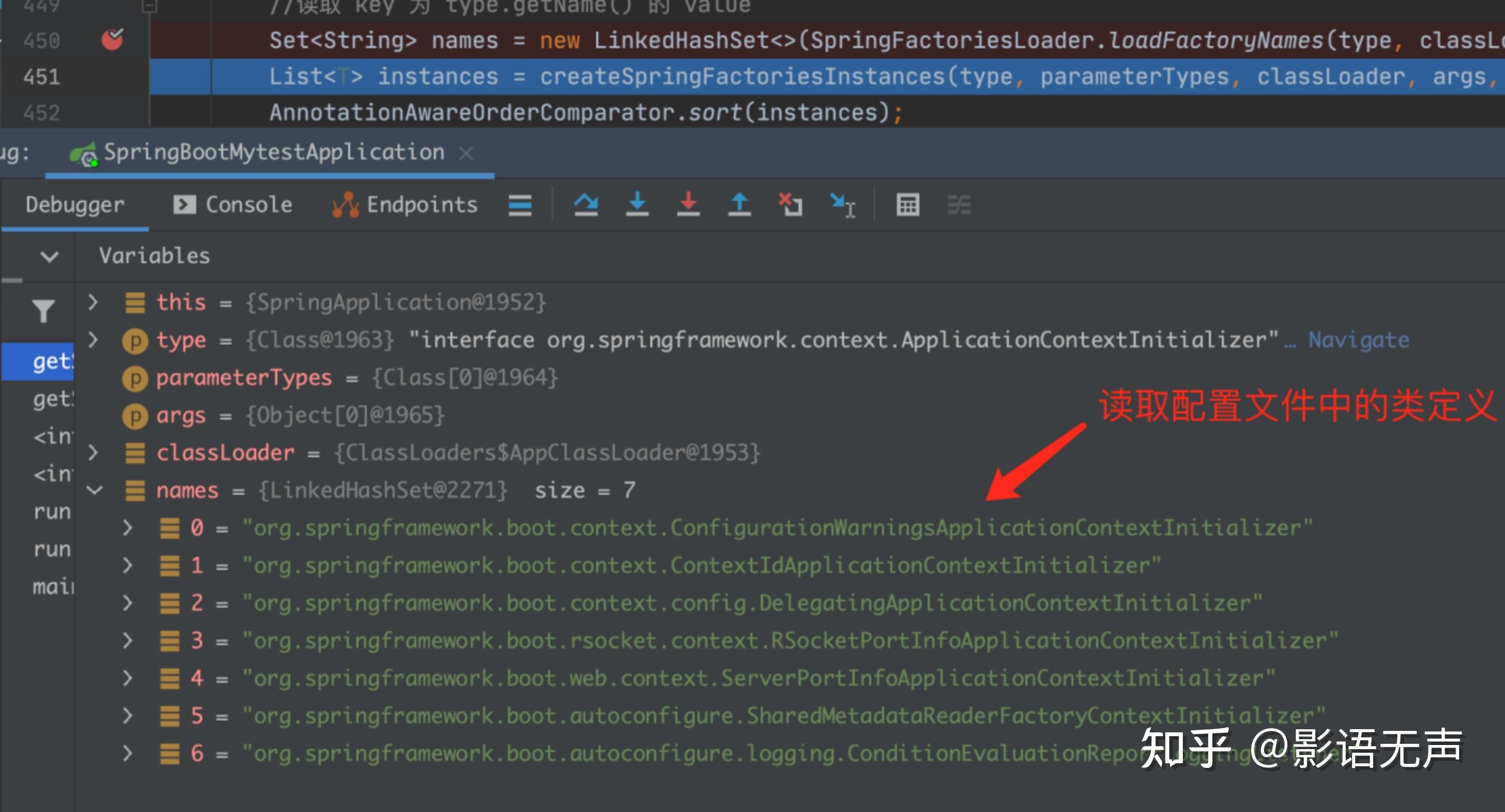 带你了解SpringBoot项目的SpringApplication初始化 - 知乎