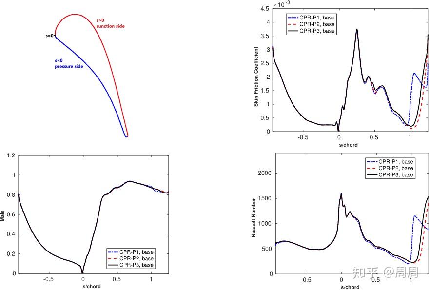 VKI hpt Vane - hoMusic - 知乎