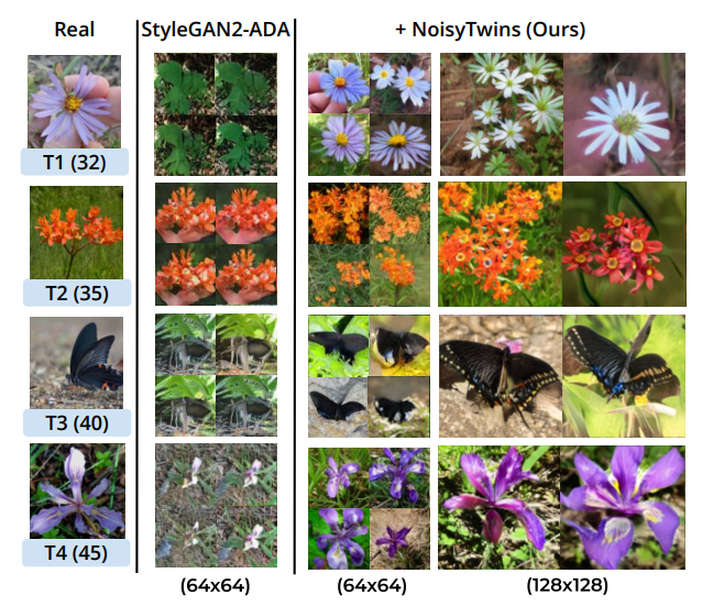 【CVPR 2023的AIGC应用汇总(3)】GAN生成对抗网络改进/可控生成方法10篇 - 知乎