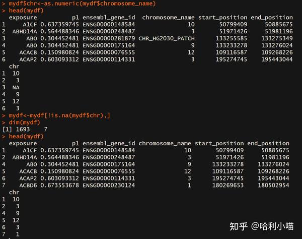 pQTL MR 绘制曼哈顿图 - 知乎
