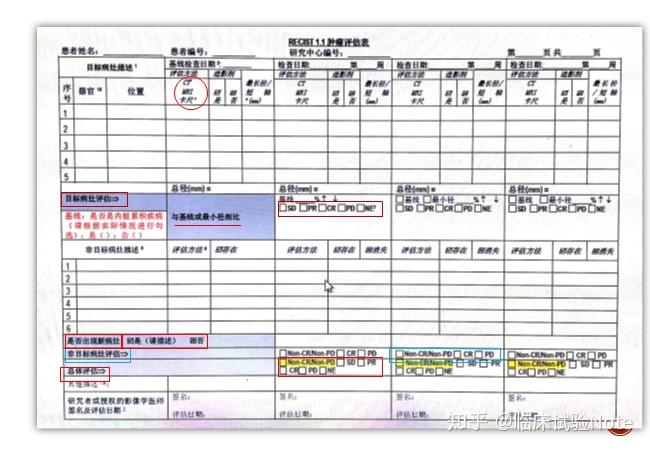 RECIST（v1.1）— 实体瘤疗效评估标准 5 - 知乎