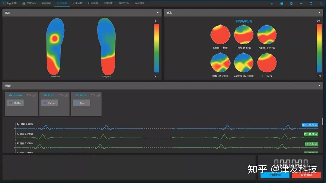 ErgoLAB 3.16版本正式发布！脑电近红外分析来啦~ - 知乎