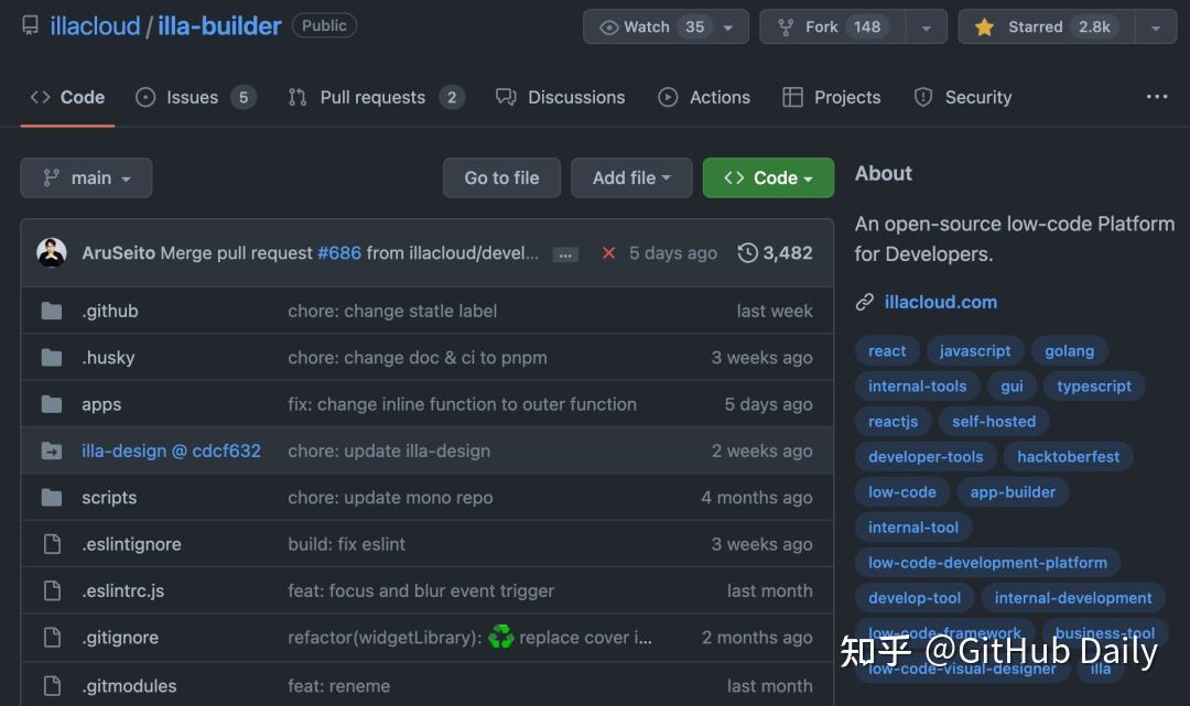GitHub 上又一可视化低代码神器，诞生了！ - 知乎