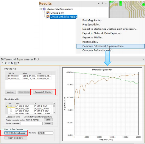SIwave with HFSS Region作用及操作方法(来源:IDAJ-China) - 知乎